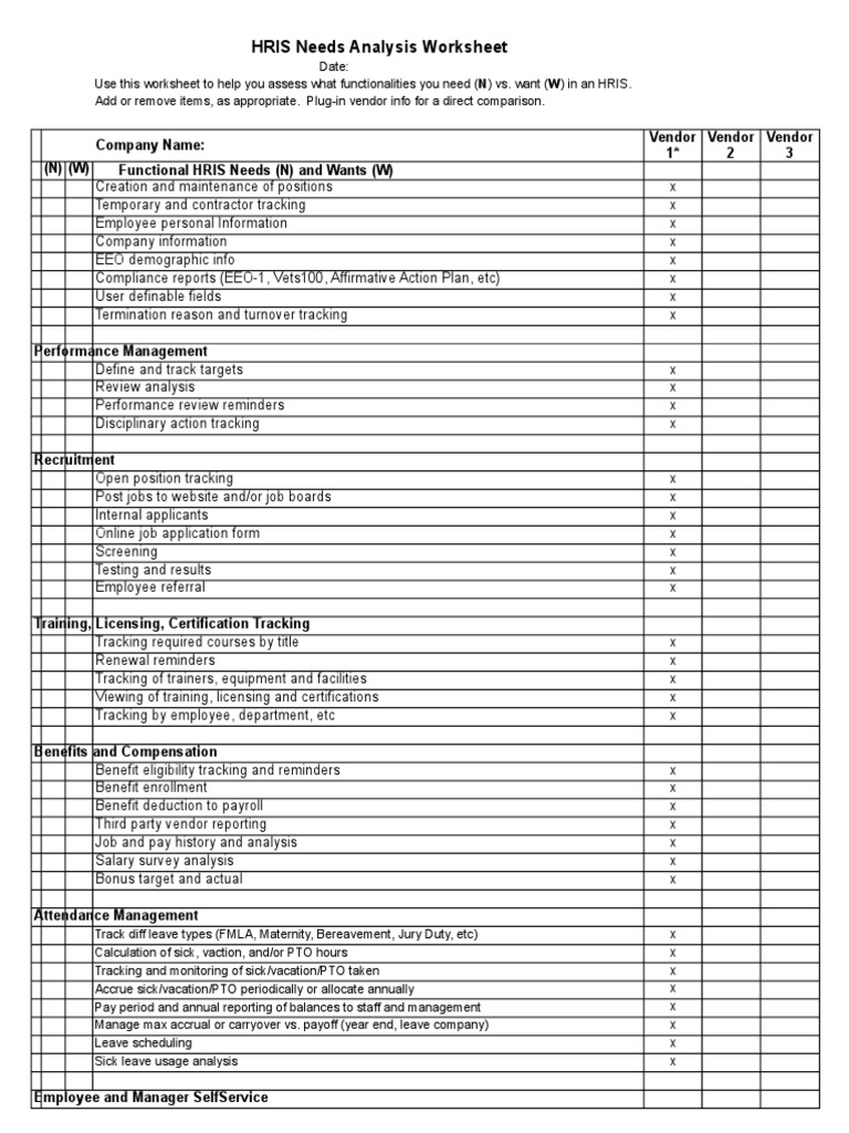 Hris Needs Assessment Worksheet | PDF | Employment | Labor