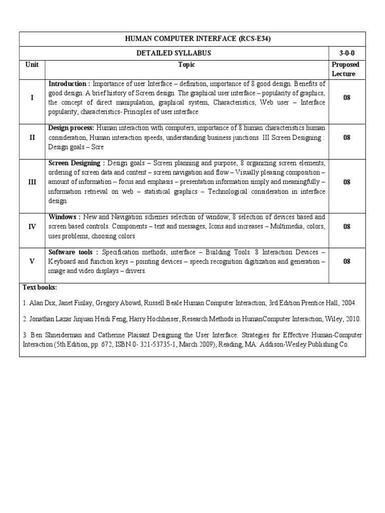 Syllabus HCI | PDF | Graphical User Interfaces | Human–Computer Interaction Syllabus HCI | PDF | Graphical User Interfaces | Human–Computer Interaction