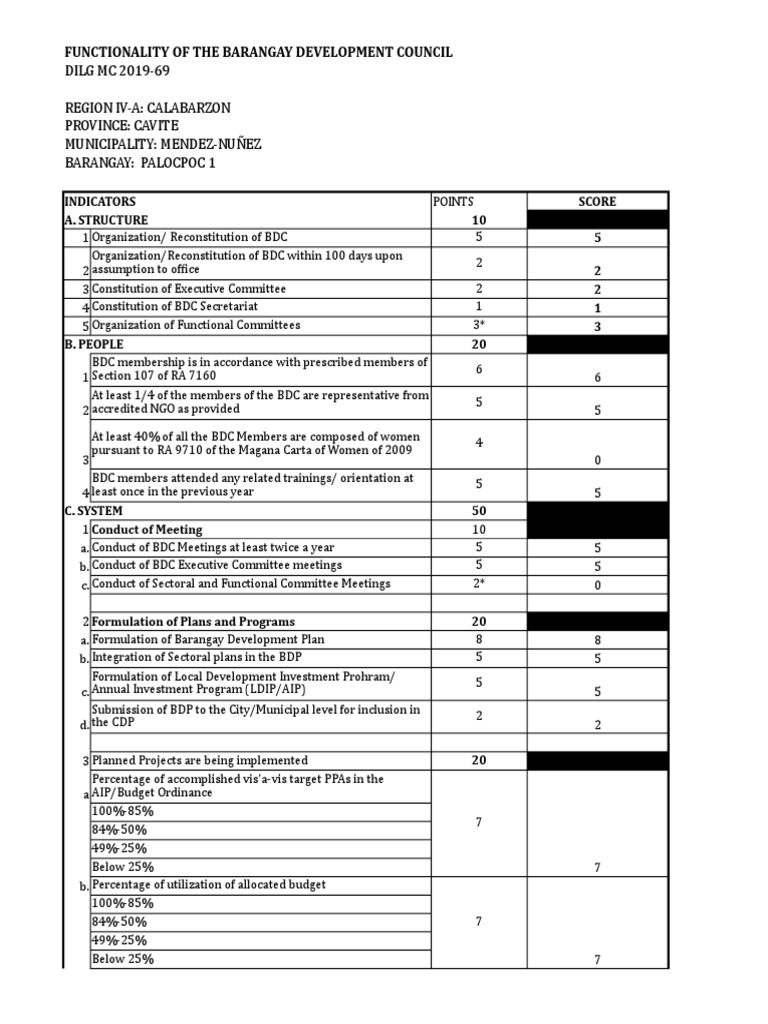 BDC Functionality Audit | Government | Politics | Free 30-day Trial ...