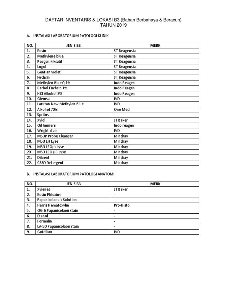Daftar Reagen B3 | PDF