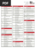 Ubuntu Server CLI Cheat Sheet 2024 v6 | PDF | Sudo | Computer File