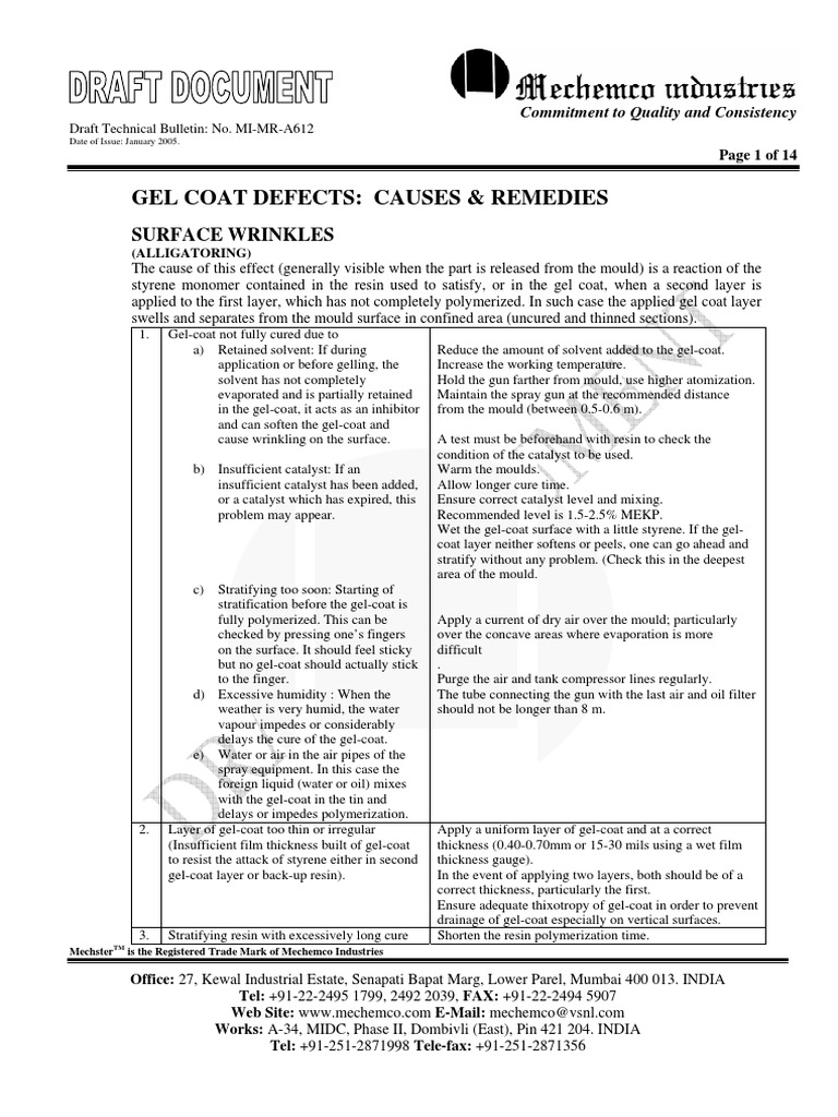 Gelcoat Defects: Causes & Solutions | PDF | Lamination | Solvent