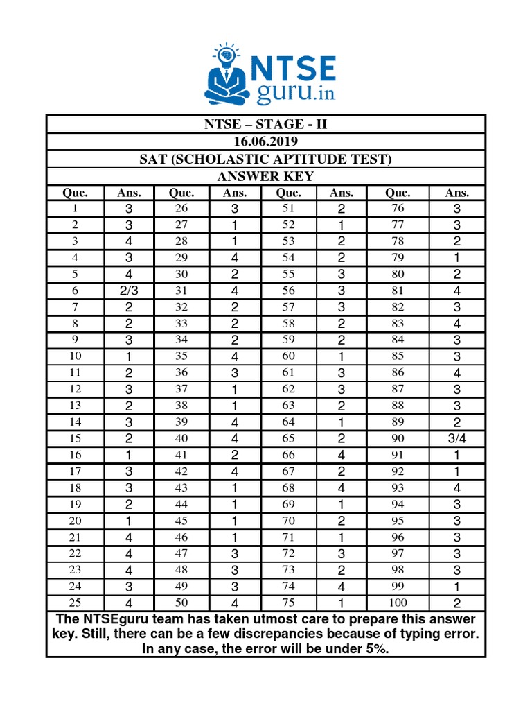 NTSE Stage - 2 SAT Answer Key | PDF