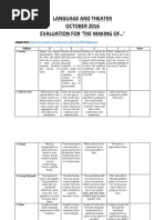 Health Role Play Rubric | PDF