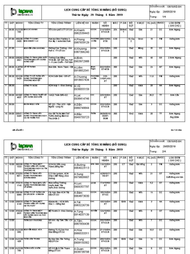 29 - 05 - 2019 - Bosung PDF | PDF