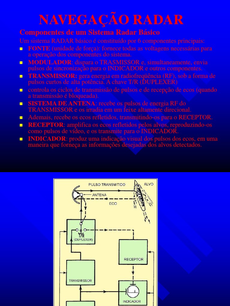 Componentes e Funcionamento do Radar | PDF | Radar | Física