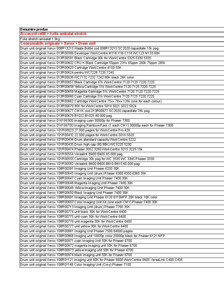 Lista Produse Catalog | PDF