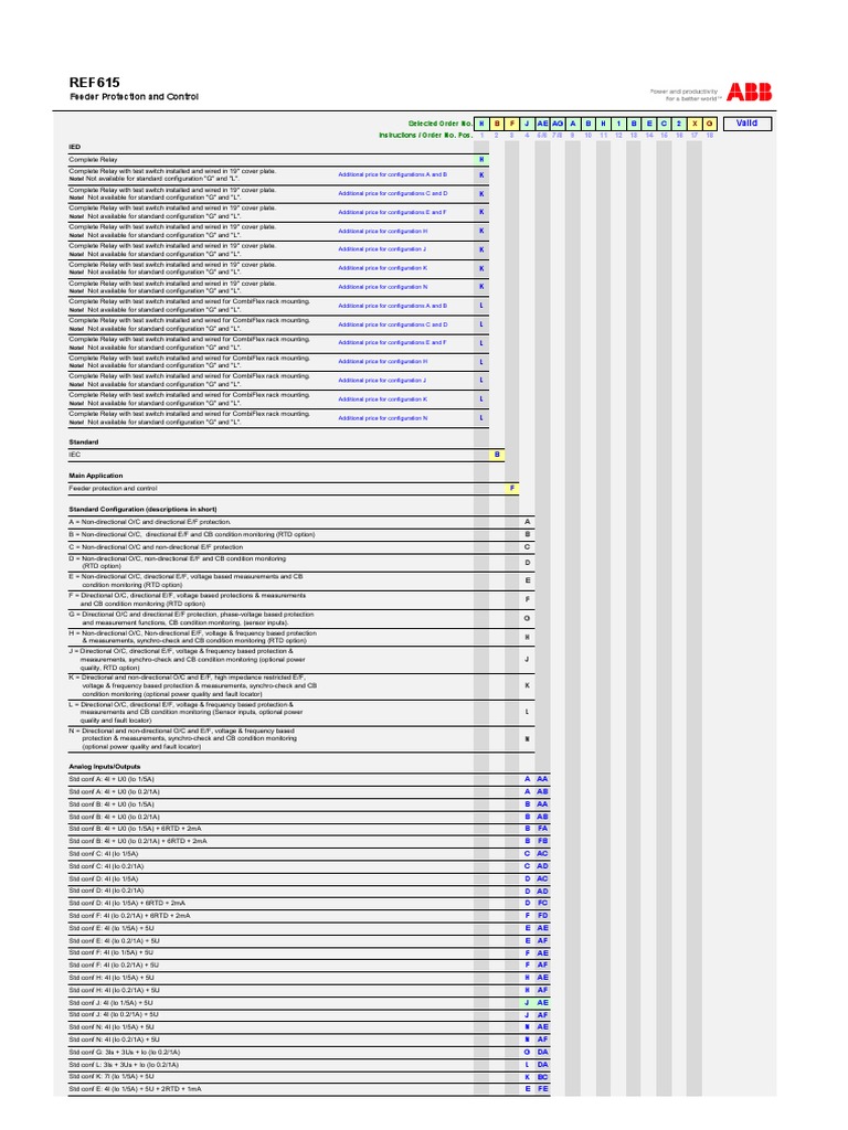 Configuration Options and Pricing for REF615 Feeder Protection and ...