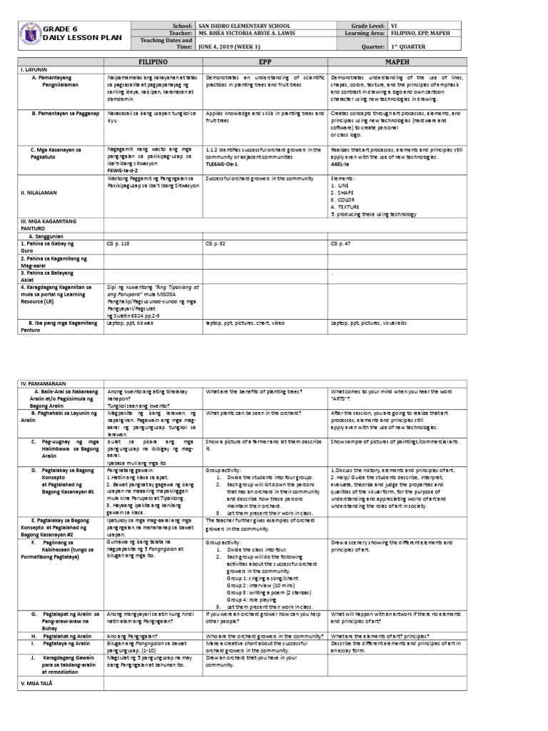 Grade 6 Daily Lesson Plan Filipino EPP Mapeh: Ang Paruparo" Mula MISOSA ...