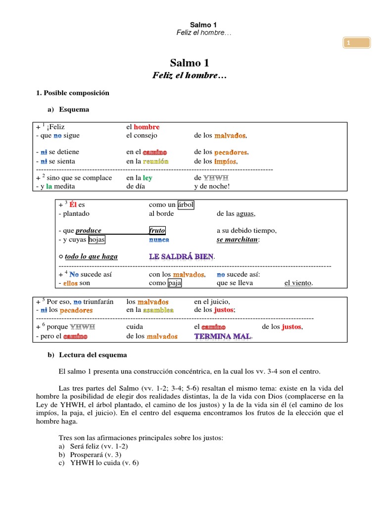 Salmo 1 Pdf Bienaventuranzas Biblia