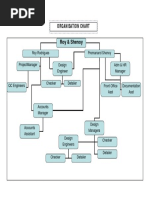 Accounting Heads of Income/Expenses List | PDF | Expense | Debits And ...