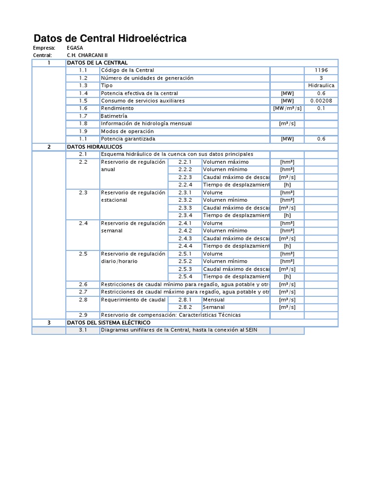 Datos de Central Hidroeléctrica: Empresa: Egasa Central: C.H. Charcani Ii | PDF | Agua y el ...