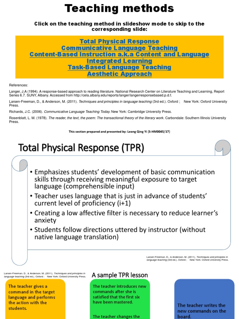 Teaching Methods | PDF | Language Education | Second Language