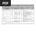 1oo1, 1oo2, 2oo2, 2oo3 Voting Logics in Safety Instrumented System (SIS ...