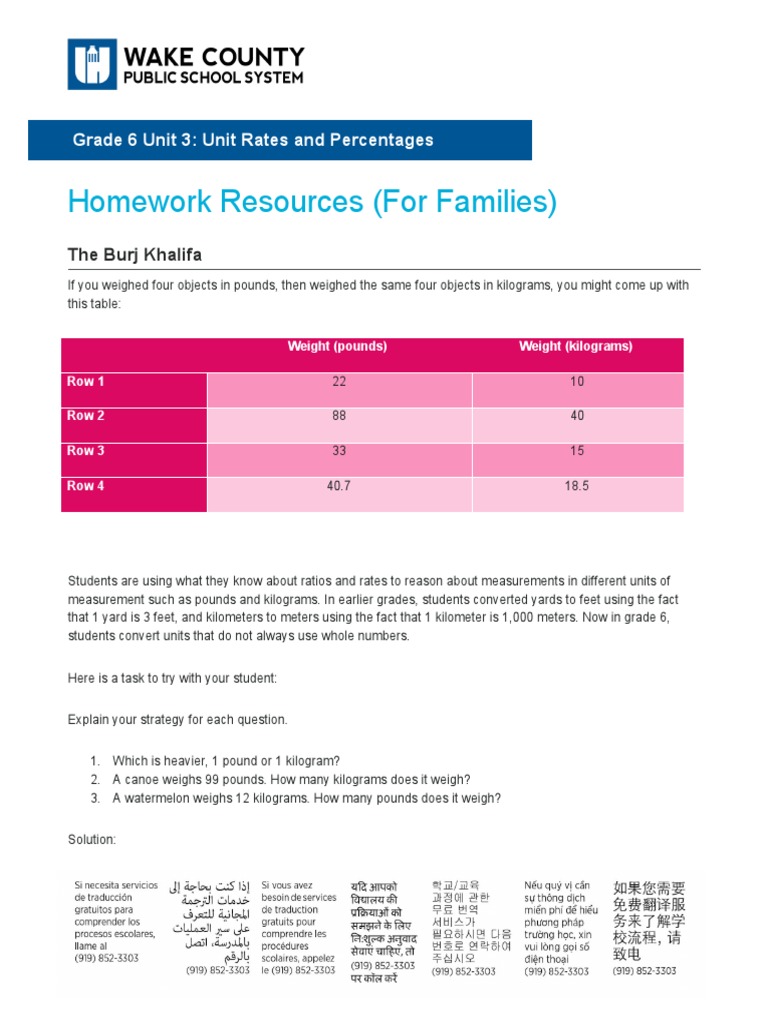 Wcpss Grade 6 Unit 3 Unit Rates and Percentages | PDF | Weight | Ratio
