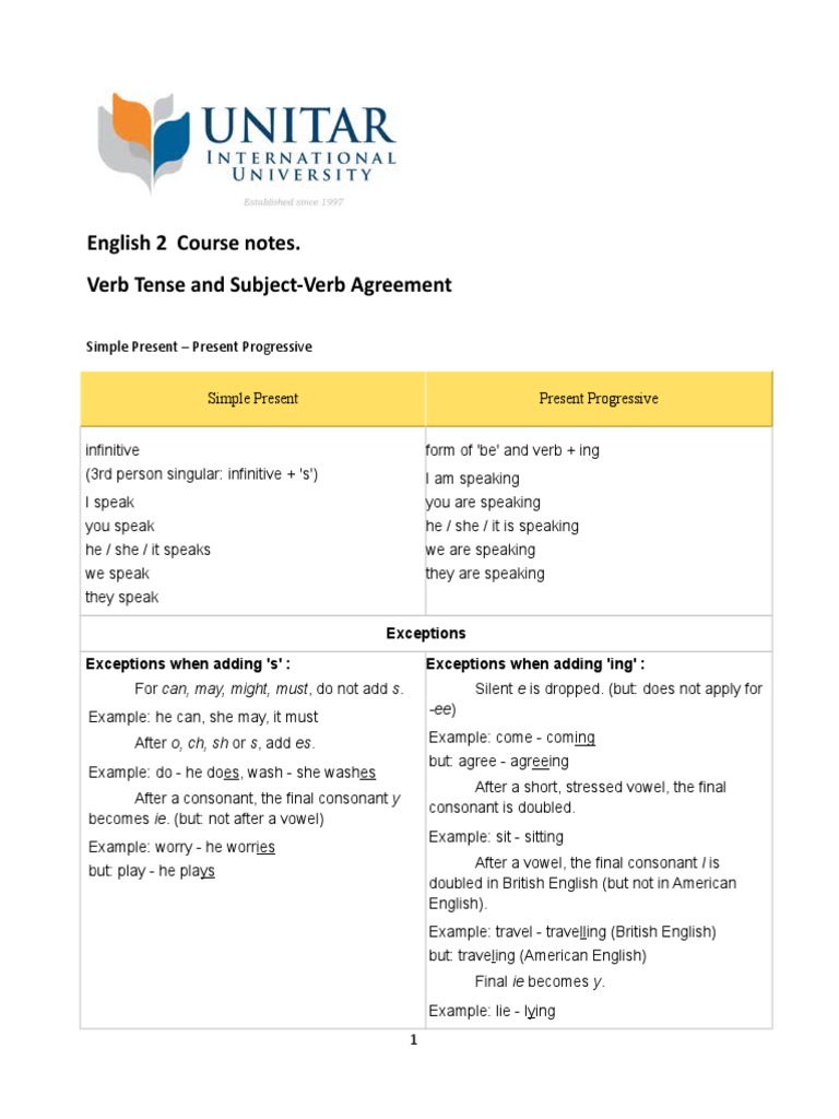 English 2 Course Notes. Verb Tense and Subject-Verb Agreement | PDF ...