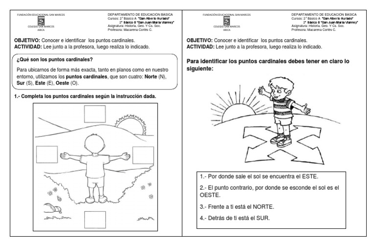 Que Son Los Puntos Cardinales Para Nios De Primaria Provincia Cordoba