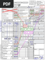 GOM - Load Control | PDF | Aircraft | Airlines