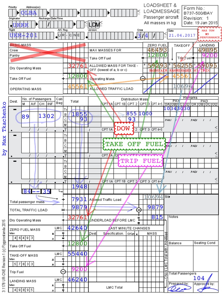 Easy Loadsheet | PDF | Nature