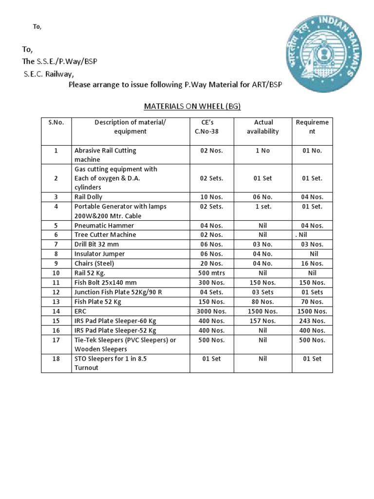 To, The S.S.E./P.Way/BSP S.E.C. Railway, Please Arrange To Issue ...