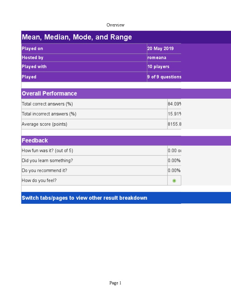 Kahoot Results - Mean Median Mode and Range | PDF | Robust Statistics ...