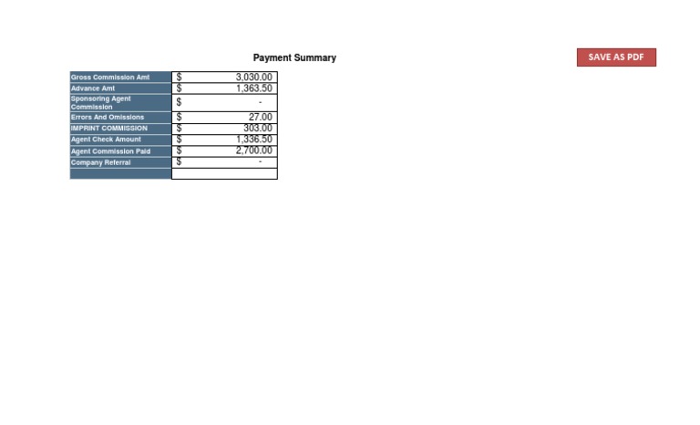 Commission Payment Summary | PDF | Finance & Money Management