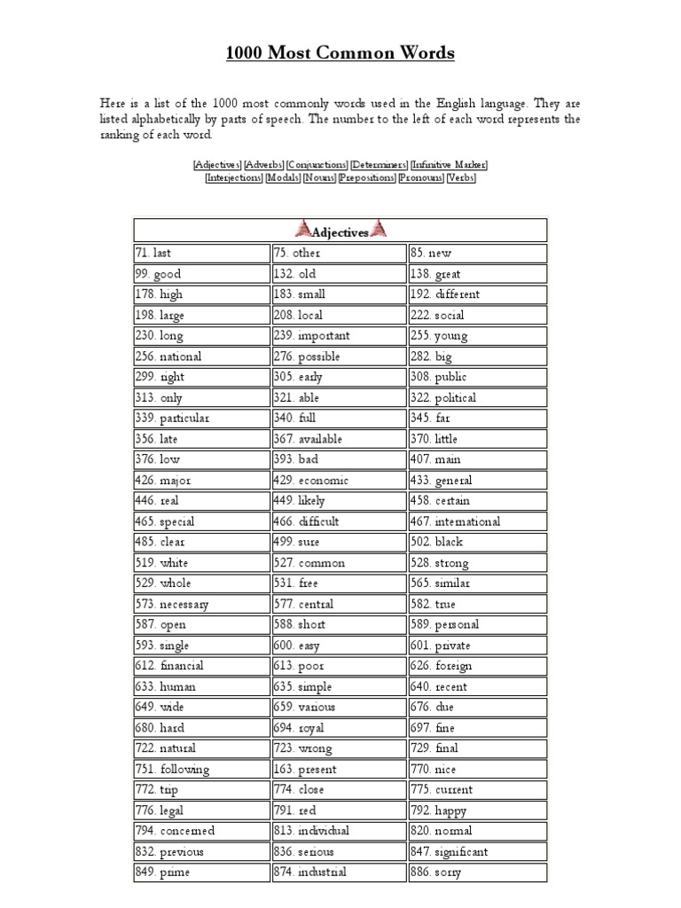 1000 Most Common English Words | Download Free PDF | Word
