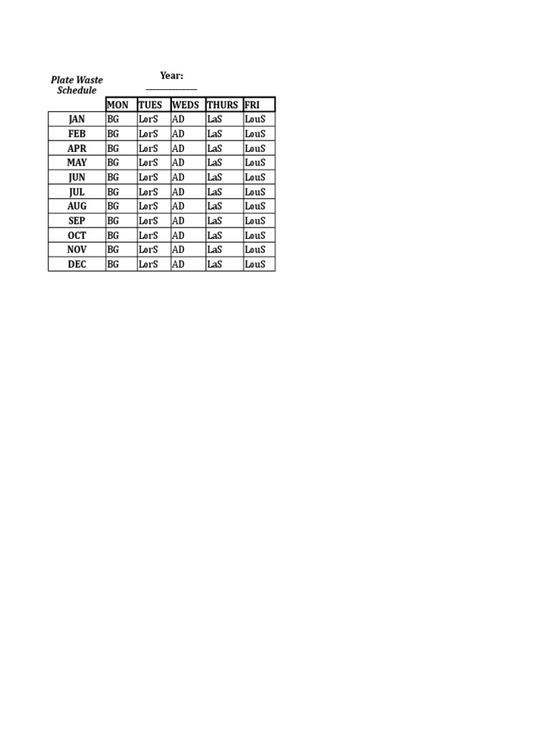 Plate Waste Schedule | PDF