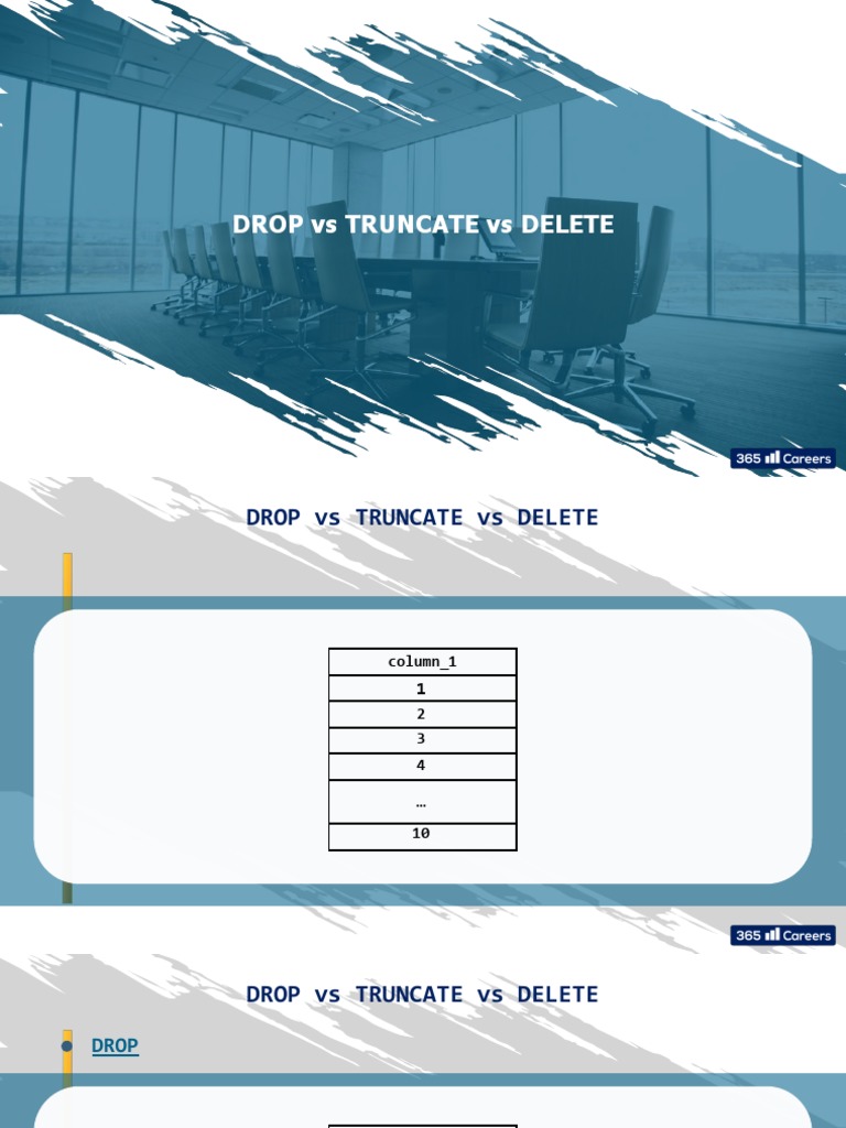 The UPDATE Statement | PDF | Data Management | Databases