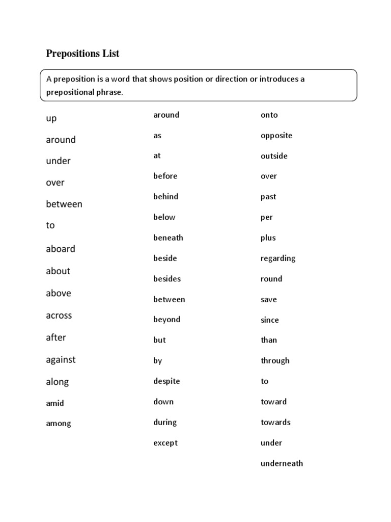Prepositions List: Common Words Showing Position | PDF