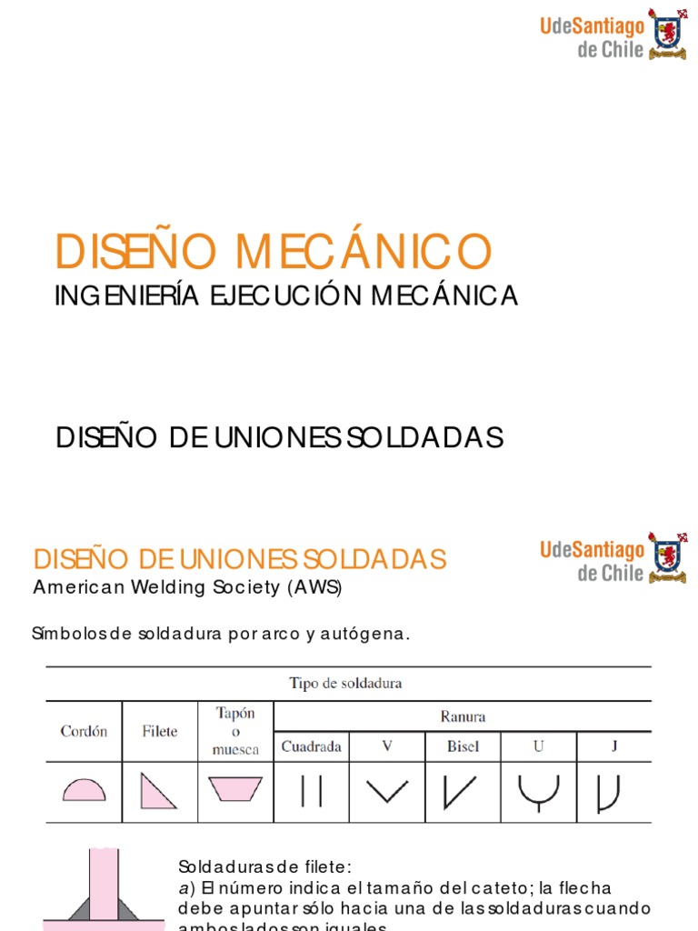 Diseño de Uniones Soldadas | PDF | Soldadura | Construcción