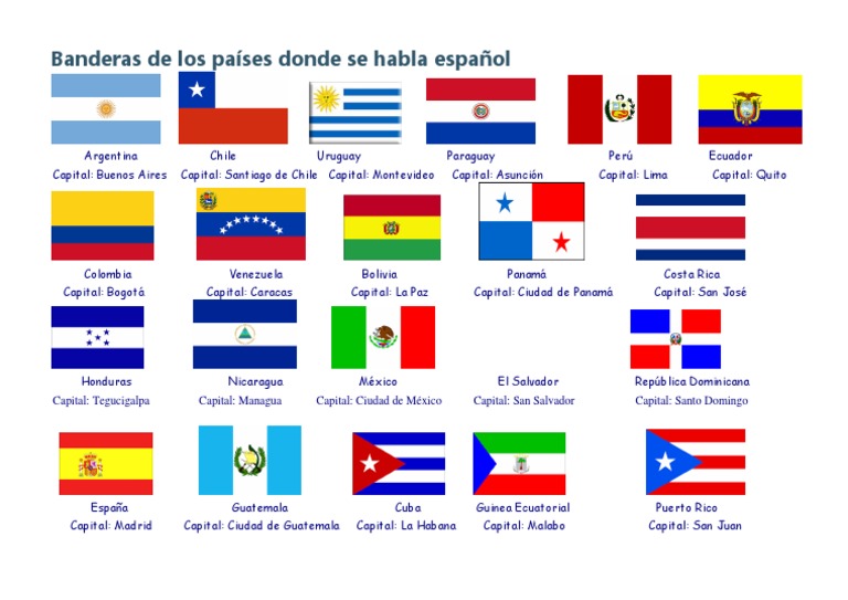 Banderas Con Nombres En Español – KFPT