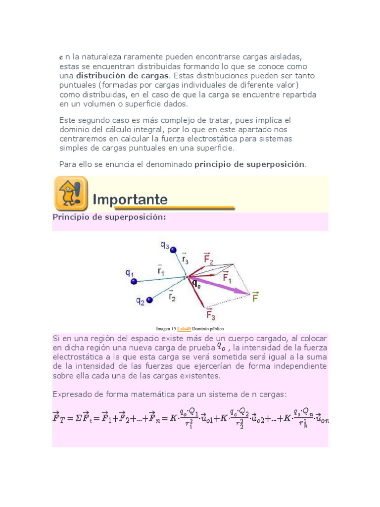 principio de superposicion