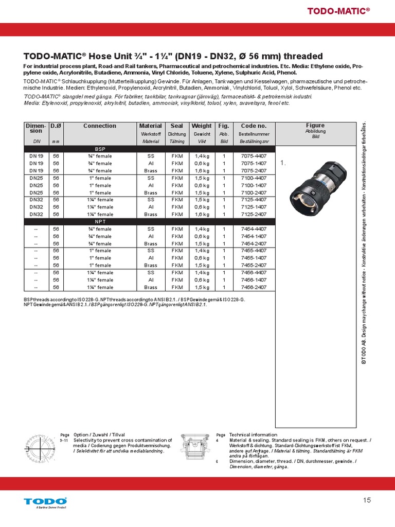 HCD Fittings Quick Fuel | PDF | Products Of Chemical Industry ...