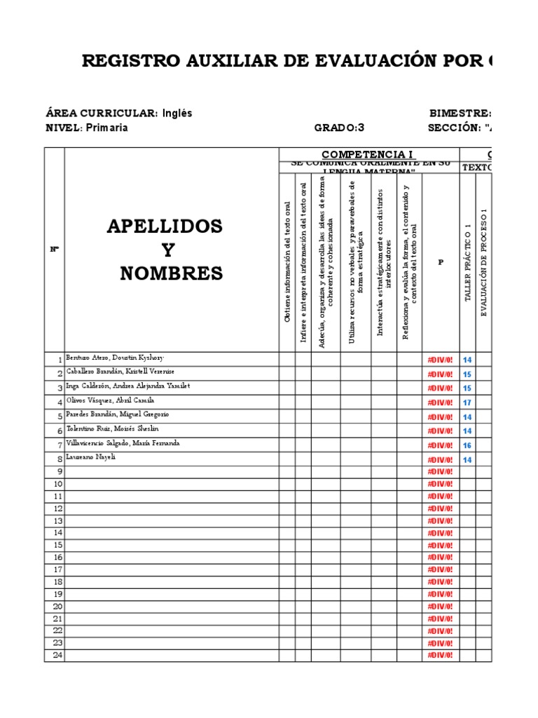 Registro de Notas de Inglés Primaria | PDF | Aprendizaje | Comunicación
