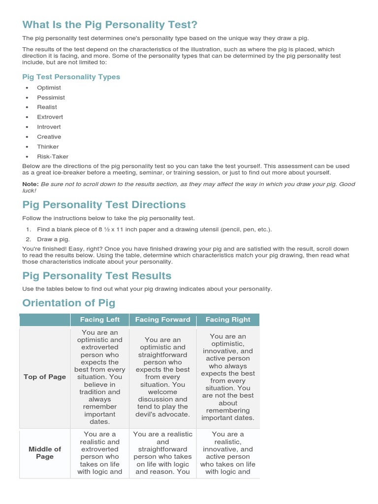 Understanding the Pig Personality Test | PDF | Optimism | Extraversion ...