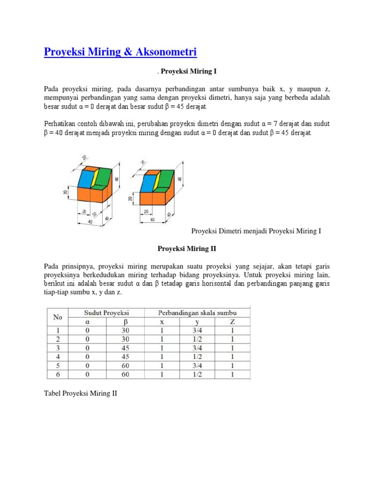 Proyeksi Miring | PDF