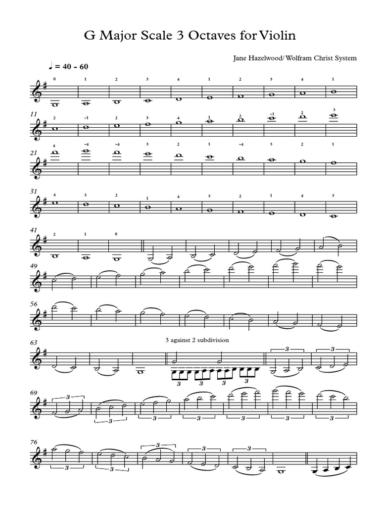 G Major Scale 3 Octaves for Violin - Full Score