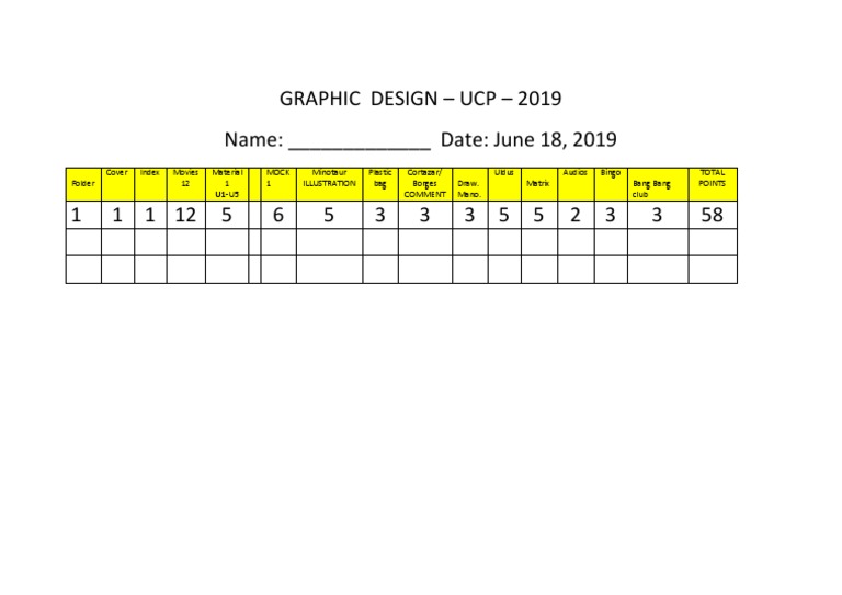 Graphic Design Rubrics 2019 | PDF