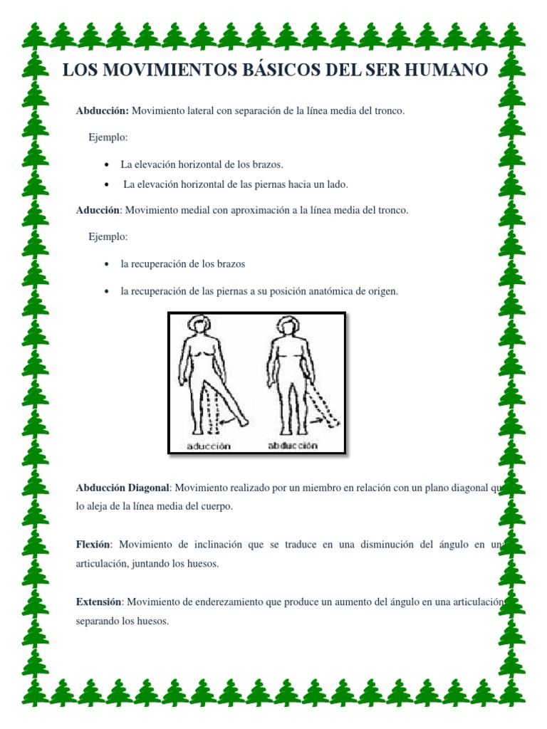 Cuales Son Los Movimientos Basicos Del Cuerpo Humano – EOYS