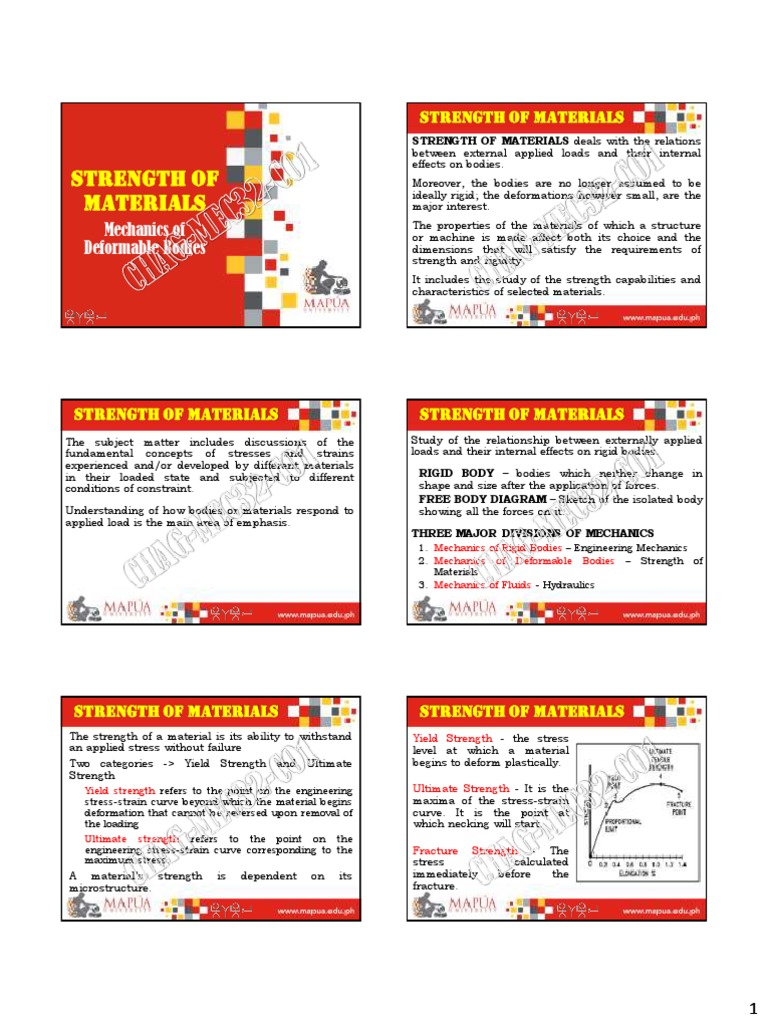 Chag Mec32 Co1 PDF | PDF | Strength Of Materials | Deformation (Engineering)
