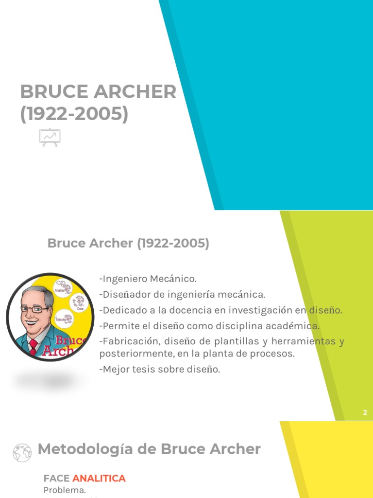 Bruce Archer | PDF