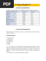 Símbolos de Pilas y Baterías | PDF | Cantidad | Tecnología energética