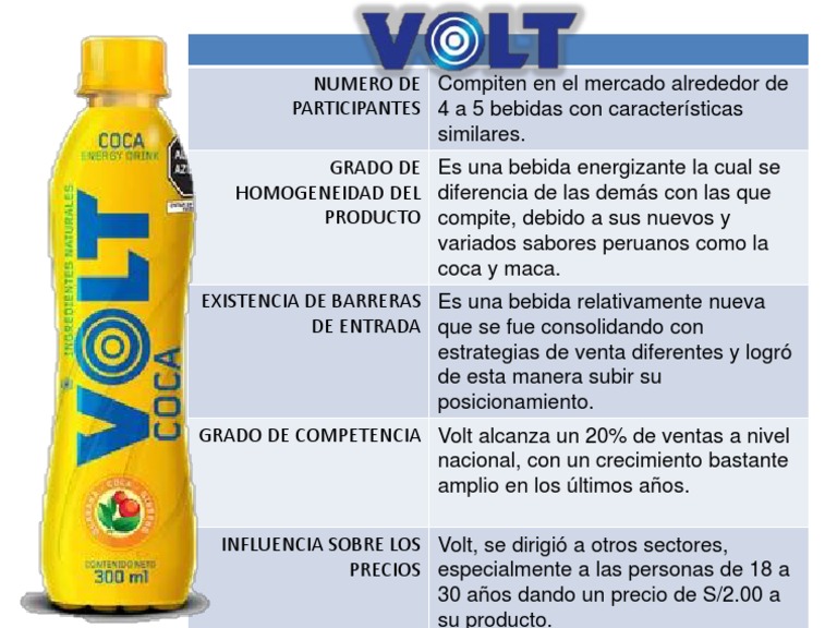 Bebida Energizante Volt | PDF | Cocina, comidas y vino