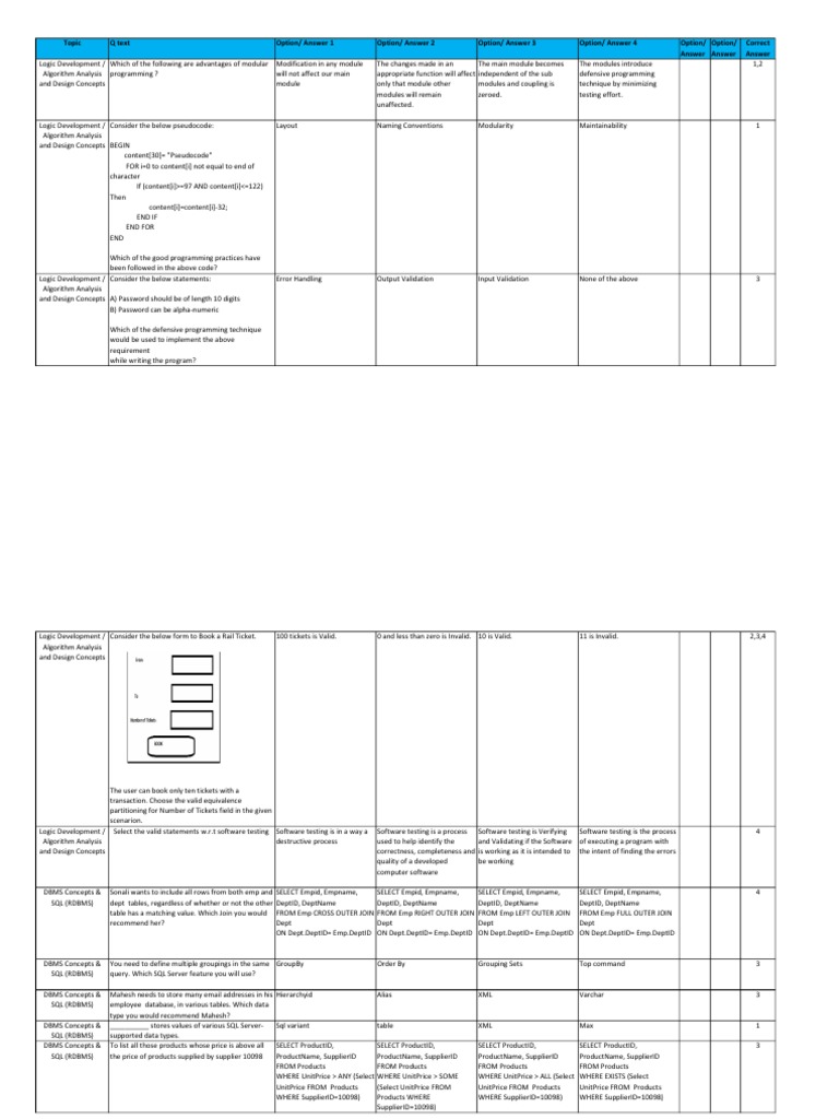 Practice Test Pdf C Sharp Programming Language Class Computer Programming