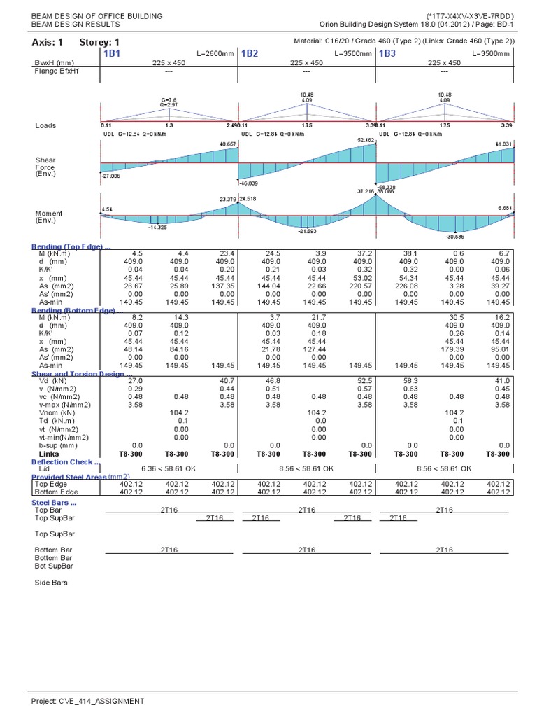 Design and Analysis Report | PDF | Beam (Structure) | Bending