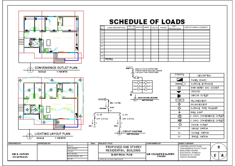 Schedule of Loads: Convenience Outlet Plan | PDF | Electricity ...