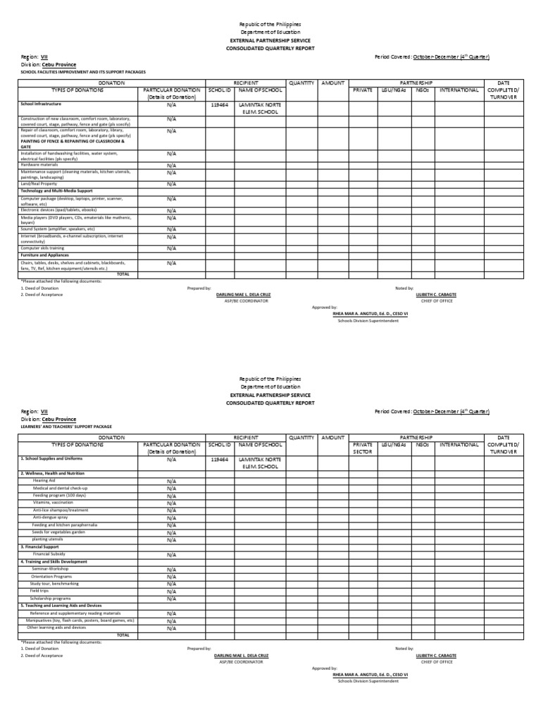 Adopt A School Program | PDF | Computing And Information Technology