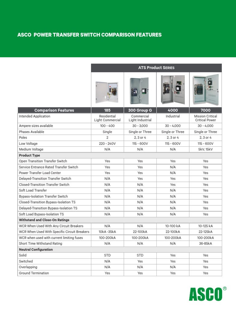 Asco Power Transfer Switch Comparison Features-3149 134689 0 | PDF ...