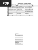 SHS List of Subjects & Schedule of Offering - 1 | PDF | Science ...
